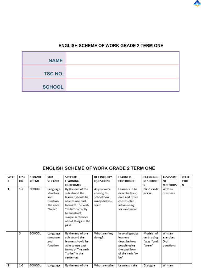 Eng Grade 2 Term 1 | PDF