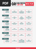 Mono Diet Plan | PDF | Wellness