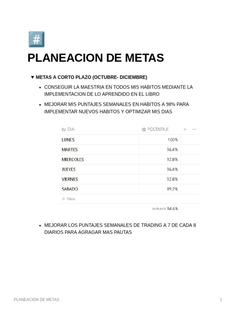 Planeacion de Metas | PDF