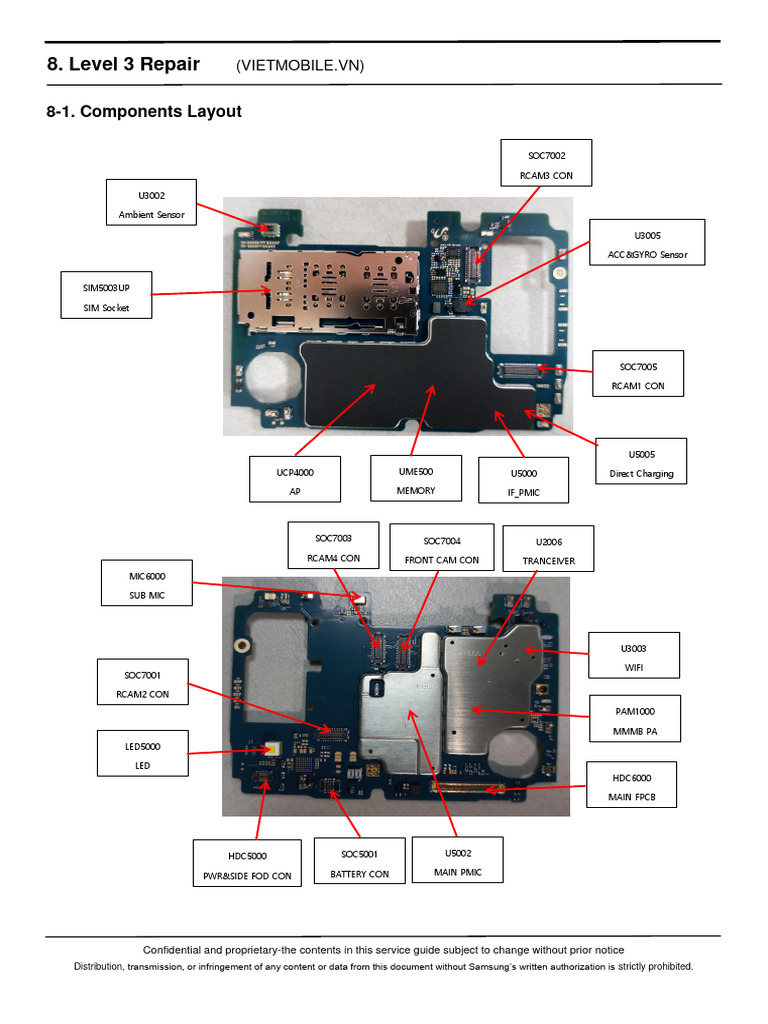 Samsung Galaxy F22 SM-E225F Service Manual | PDF | Electronics | Computing