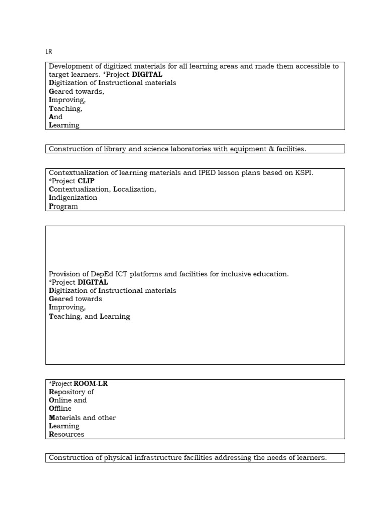 LR | PDF | Educational Technology | Wash