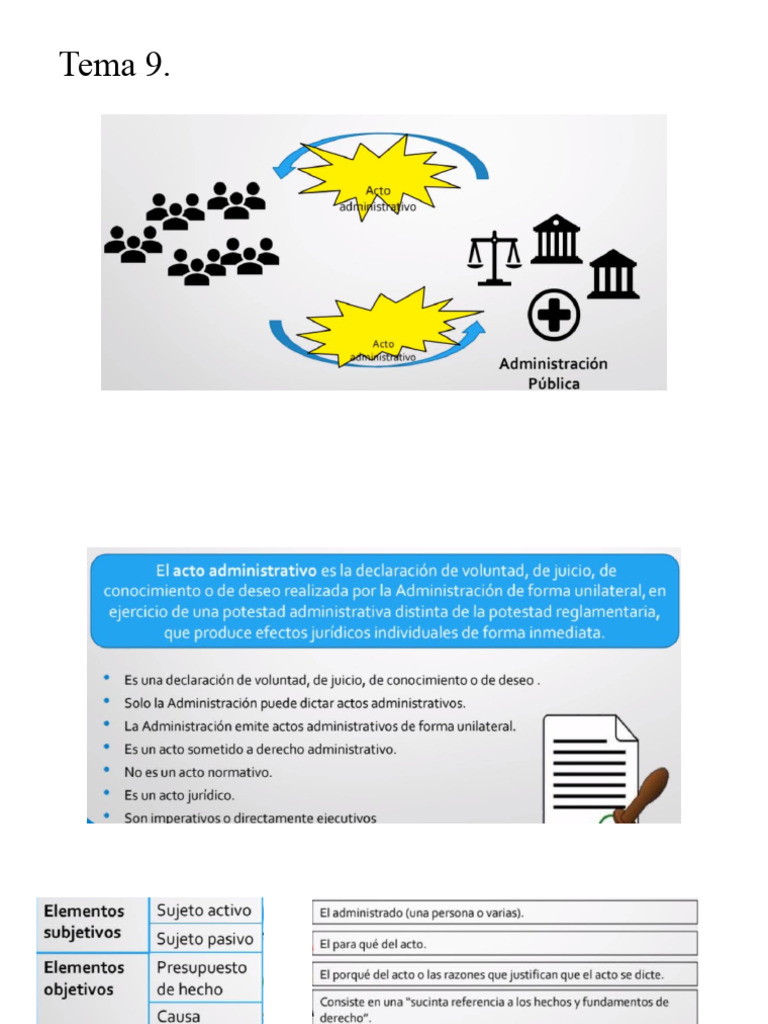 Resumen - Tema 9 | PDF