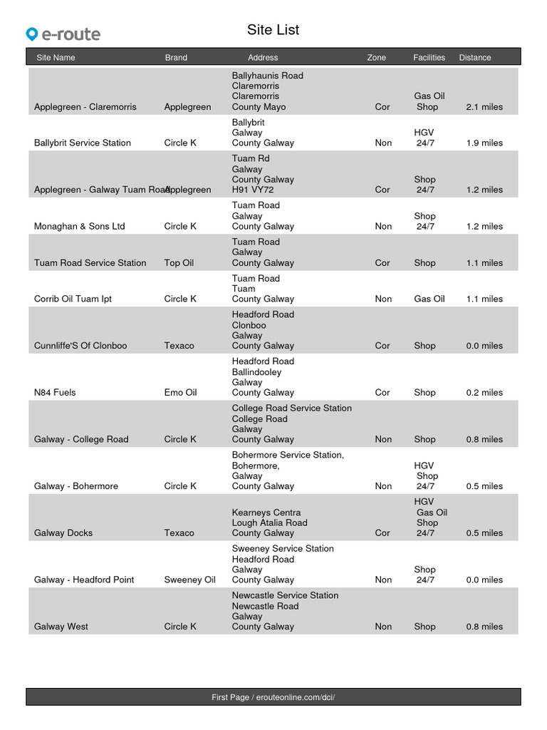 Eroute Dci Fuel Card | PDF | Retailing | Fuels