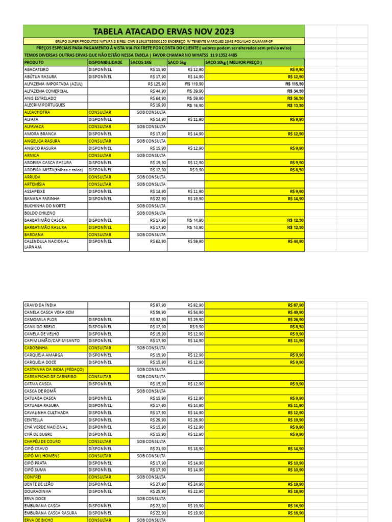 TABELA ATACADO ERVAS NOV23 - Planilhas Google | PDF