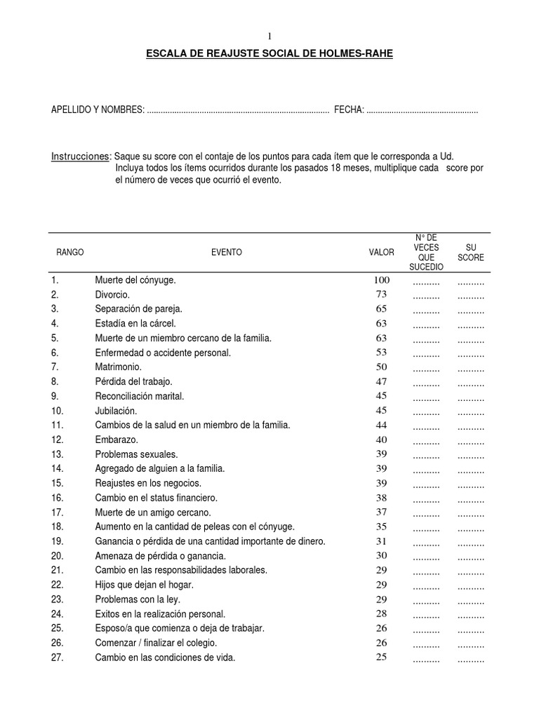 ESCALA DE REAJUSTE SOCIAL DE HOLMES | PDF