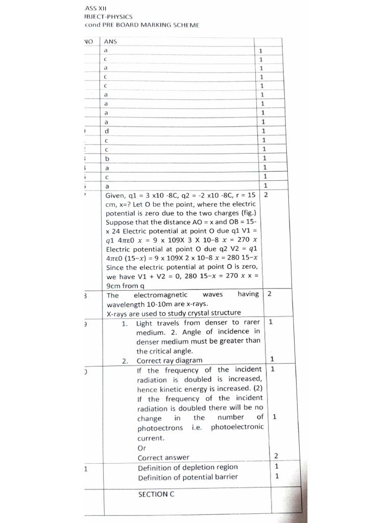MS PB2 PhysicsLucknow Region | PDF