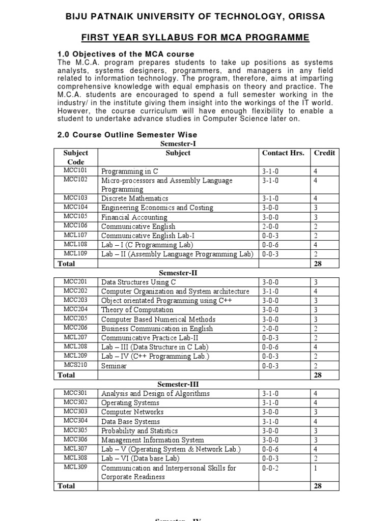First Year Syllabus For Mca Programme At Biju Patnaik University Of Technology Orissa Pdf 