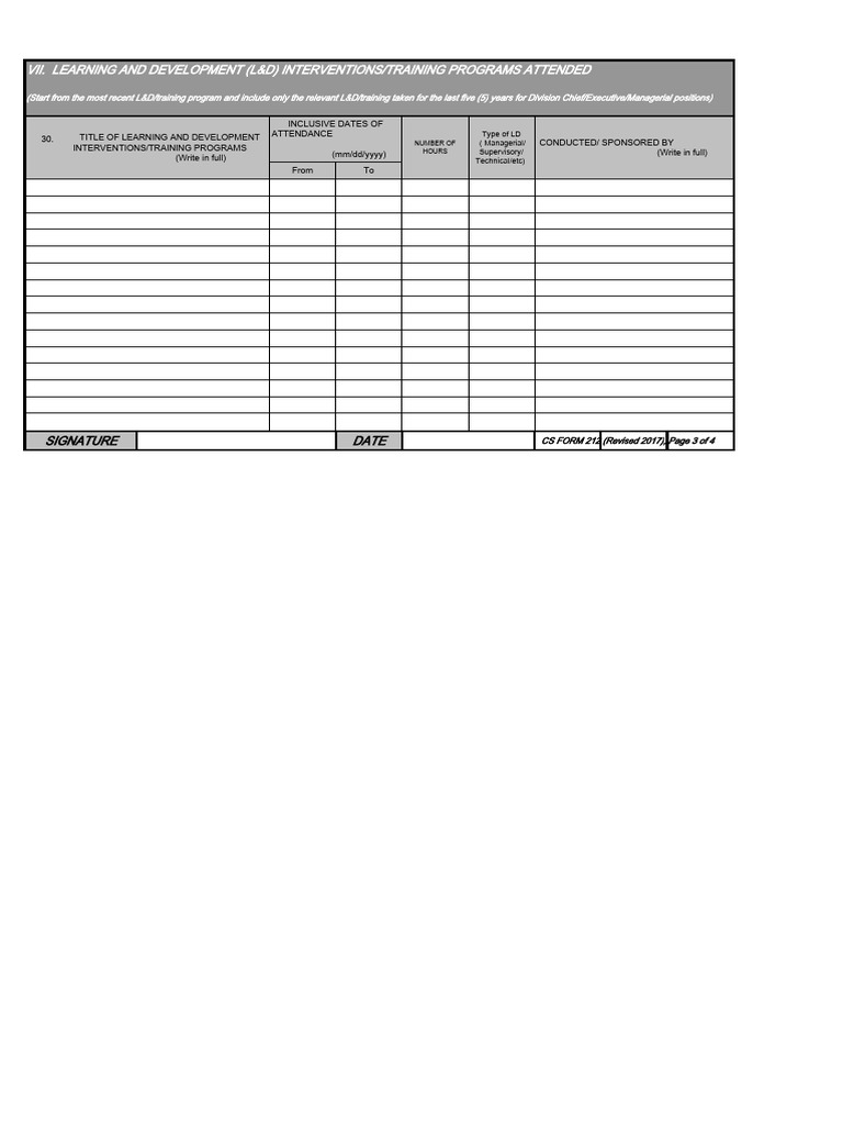 Additional Sheet For Page 3 Learning and Development | PDF