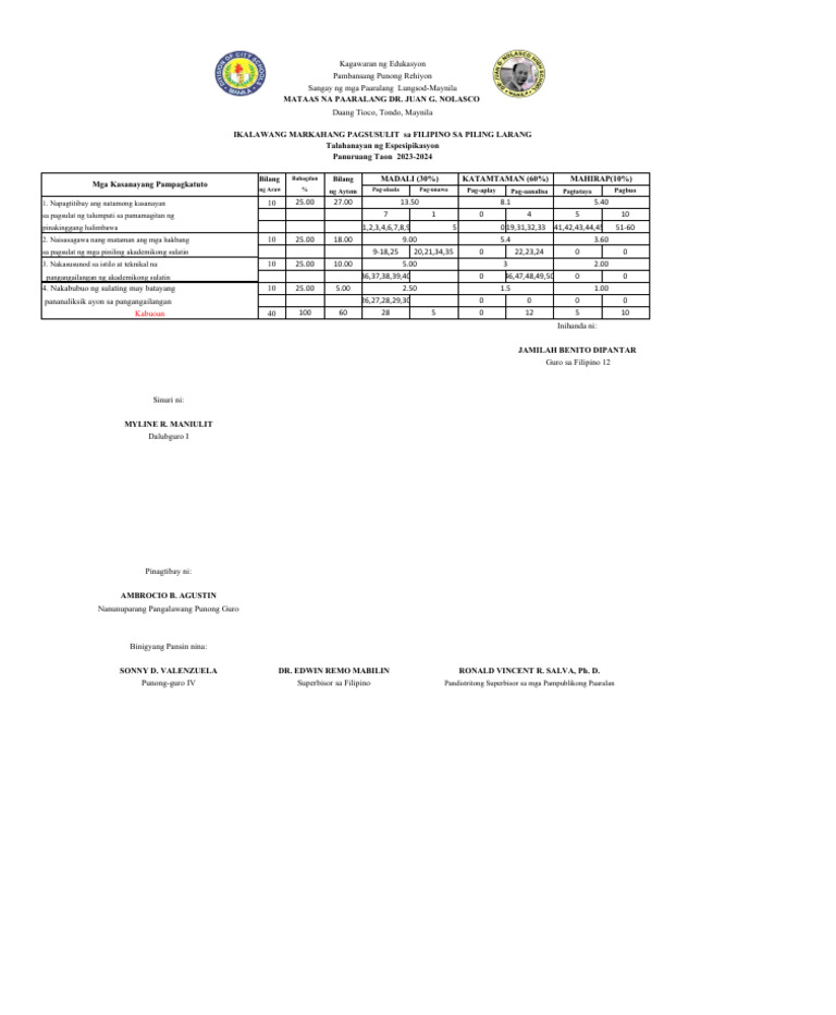 TOS in Filipino Sa Piling Larang - Ikalawang Markahan | PDF