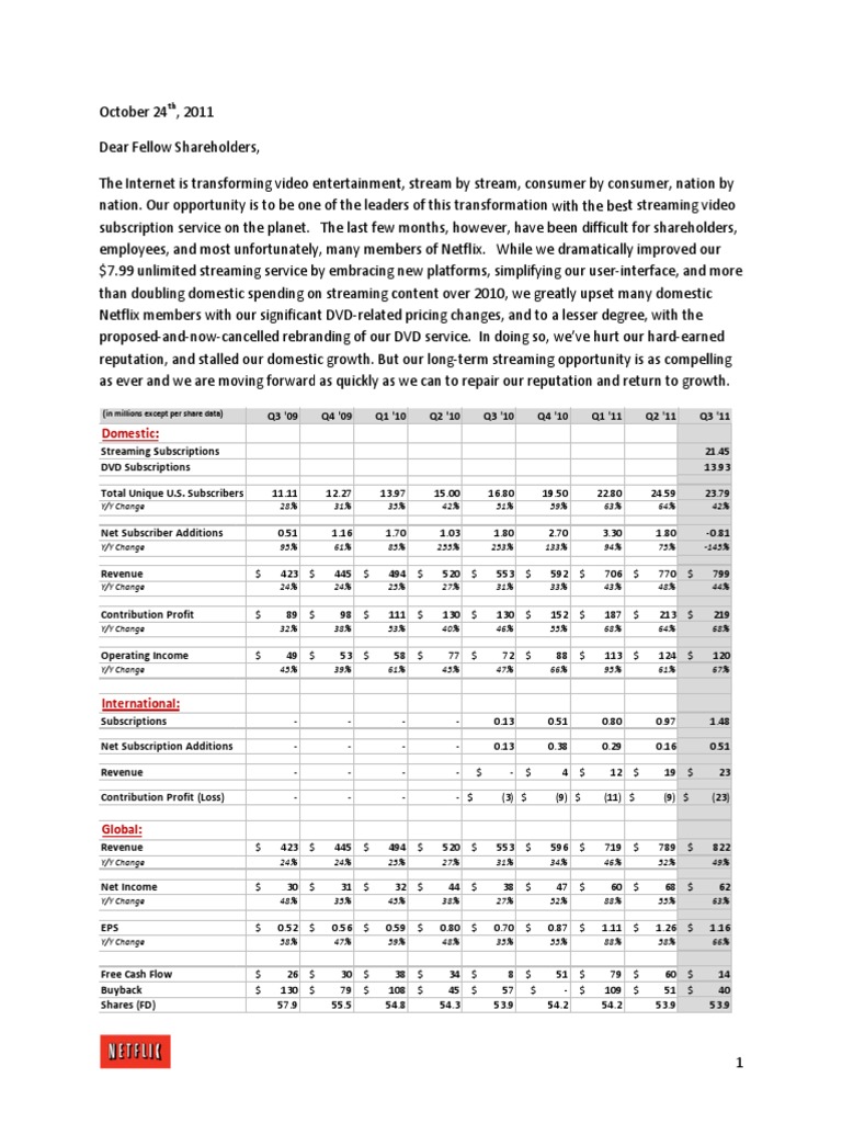 Netflix Investor Letter Q3 2011 | PDF | Hulu | Netflix