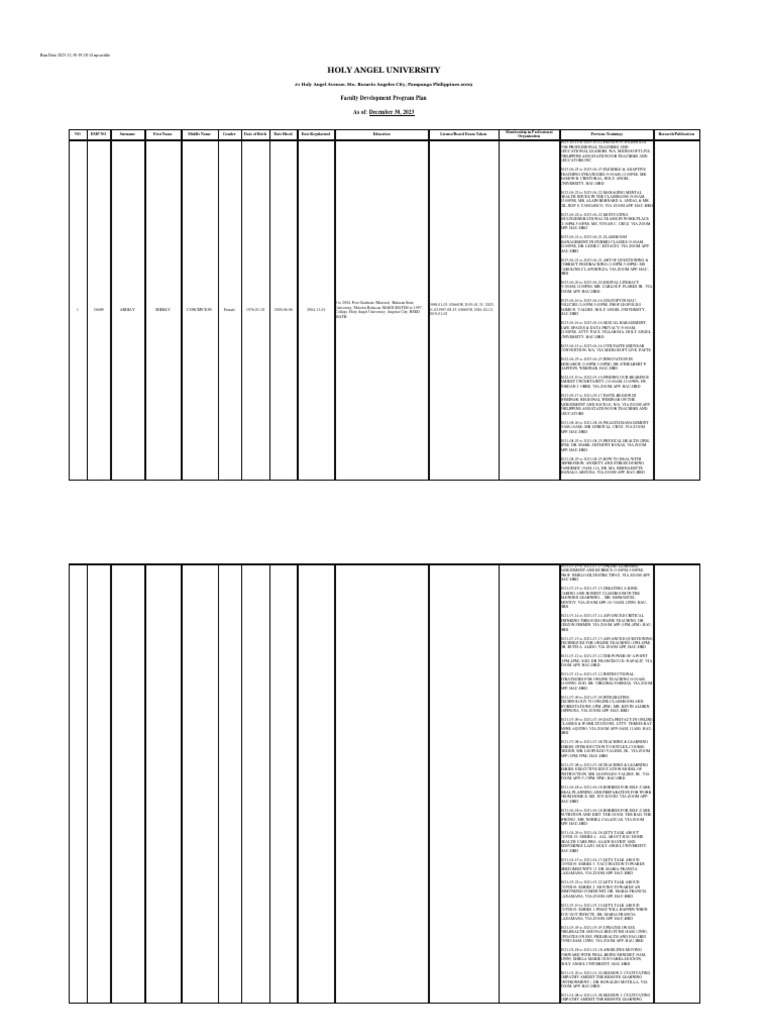 R PT Fac Dev Program | PDF | Learning