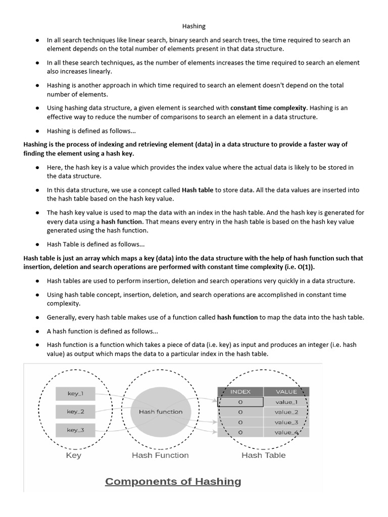 Hashing Pdf Database Index Function Mathematics 
