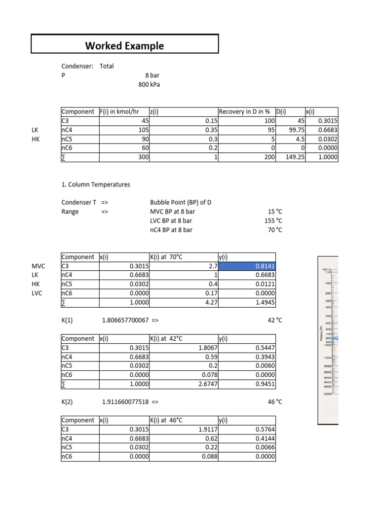 UOA Distillation Tutorial Solutions | PDF | Laboratory Techniques | Separation Processes
