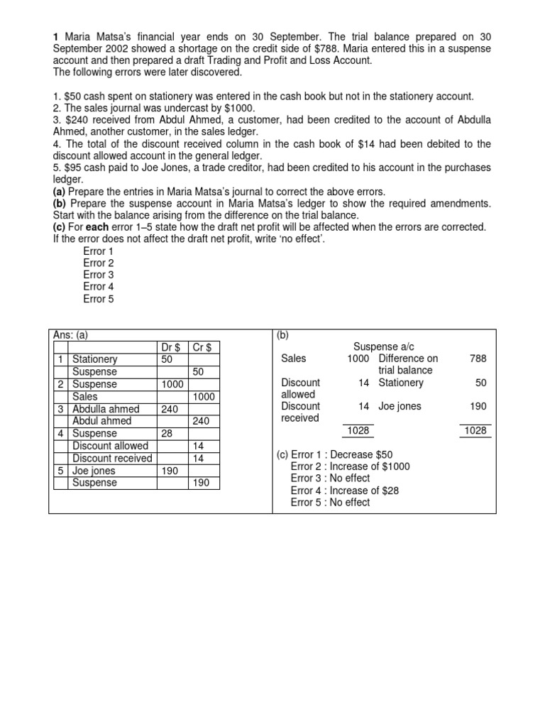 Chapter 7 Answer | PDF | Debits And Credits | Balance Sheet