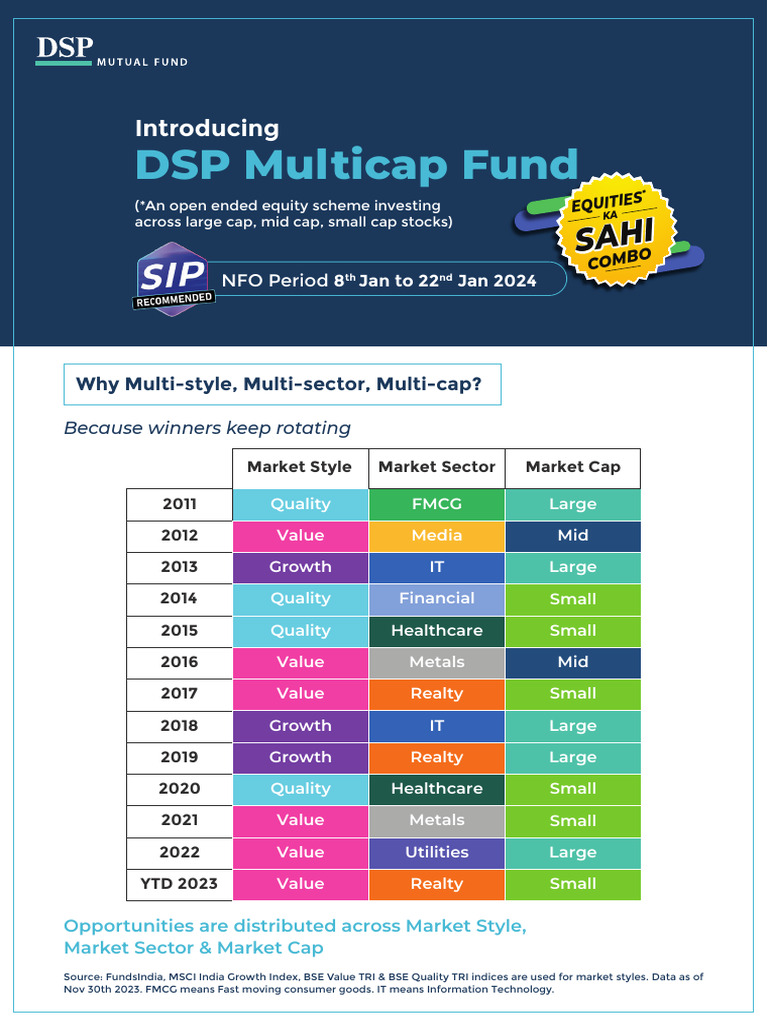 DSP Multicap Fund - Brochure | PDF | Investing | Investment Fund