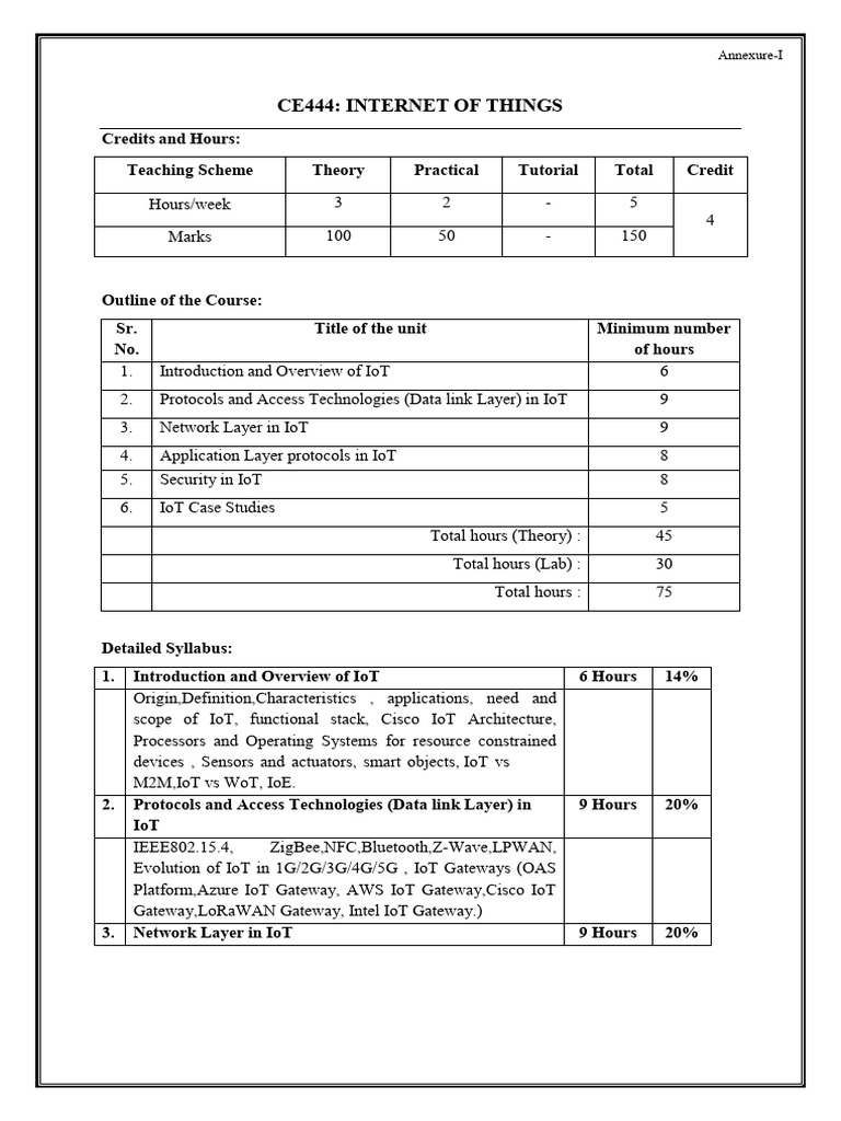 2022 23 Odd CE444 IoT | PDF | Internet Of Things | Gateway ...