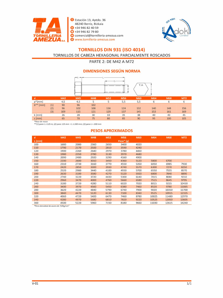 T.a Ficha Tecnica DIN 931 M42 M72 1 | PDF