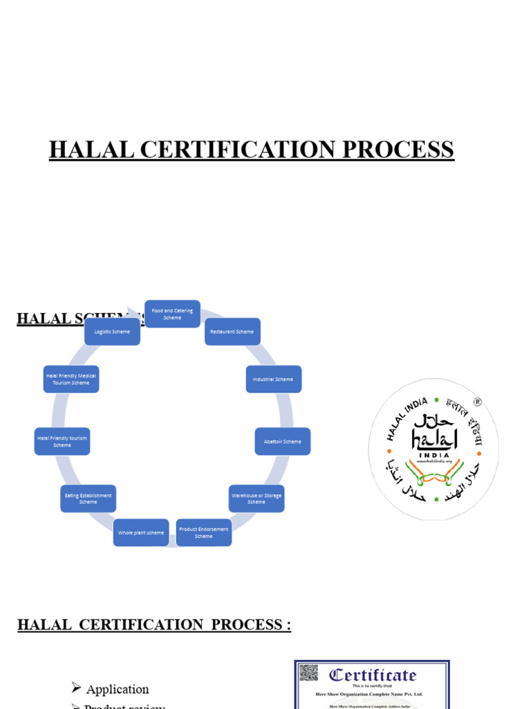 Halal Guideline | PDF | Audit | Internal Audit