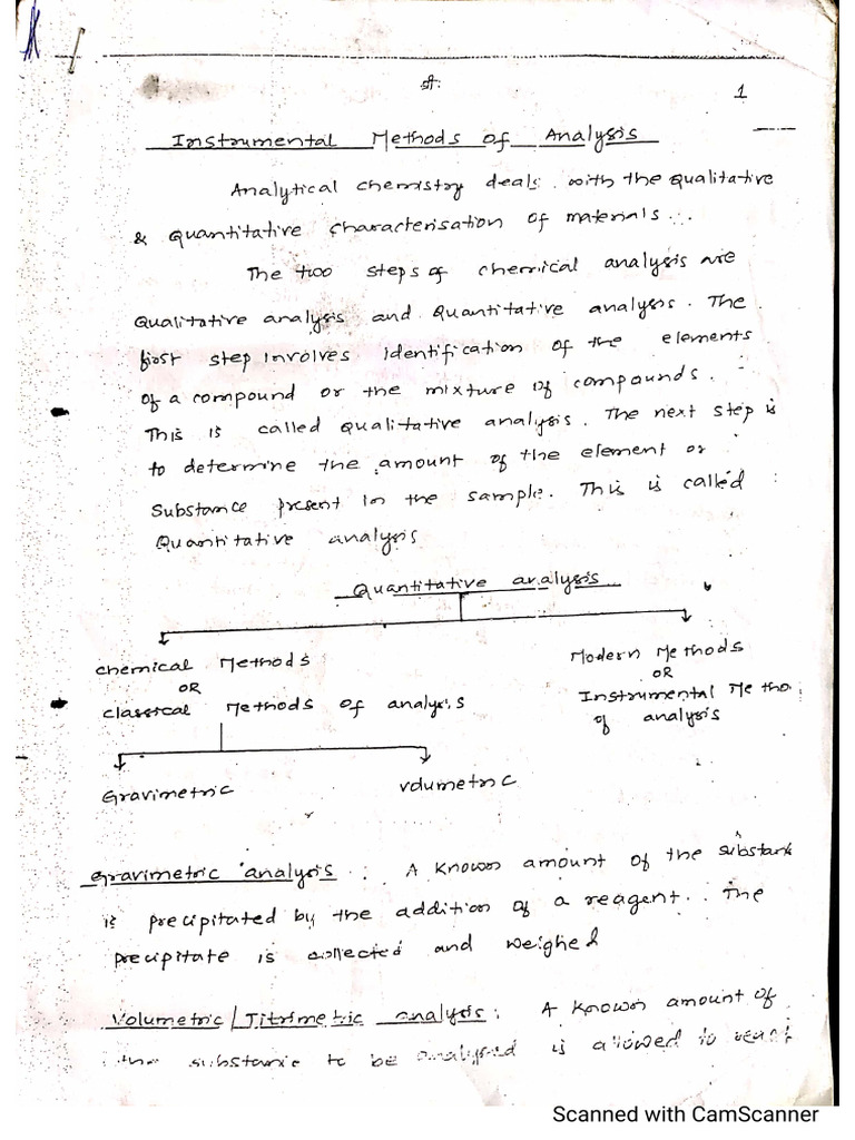 Instrumental Methods of Analysis | PDF
