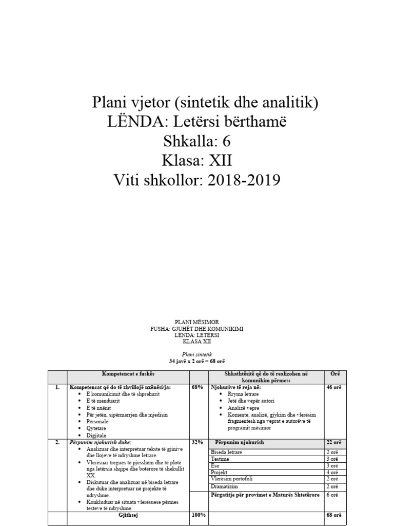 Letërsi 12 | PDF