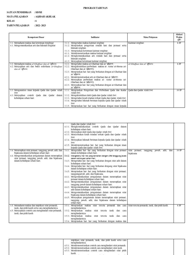 Program Tahunan Kelas 6 | PDF