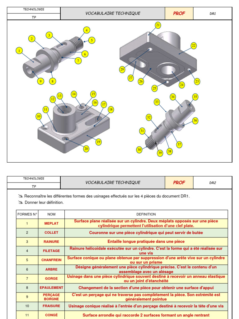 TP Vocabulaire Technique_PROF | PDF