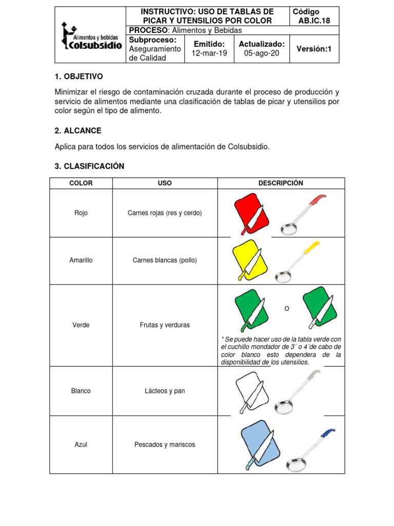 Guía de Tablas de Picar por Color | PDF | Alimentos | Color