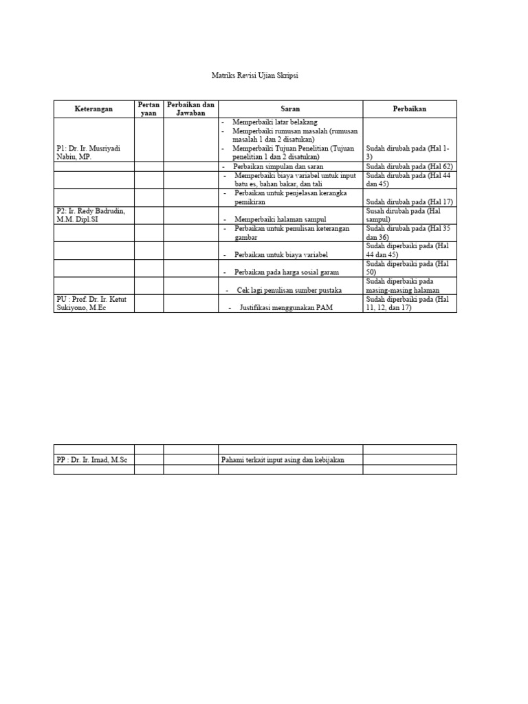 Matriks Revisi Skripsi dan Ujian | PDF