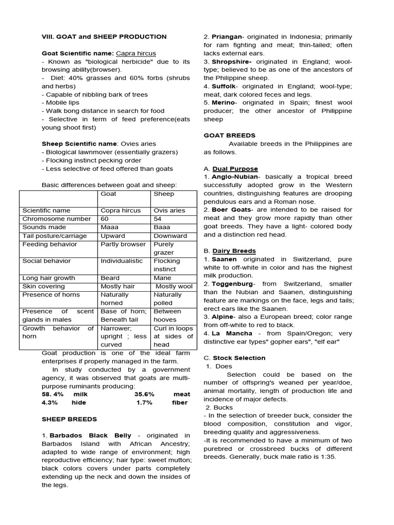 Viii Goat And Sheep Pdf Sheep Goat