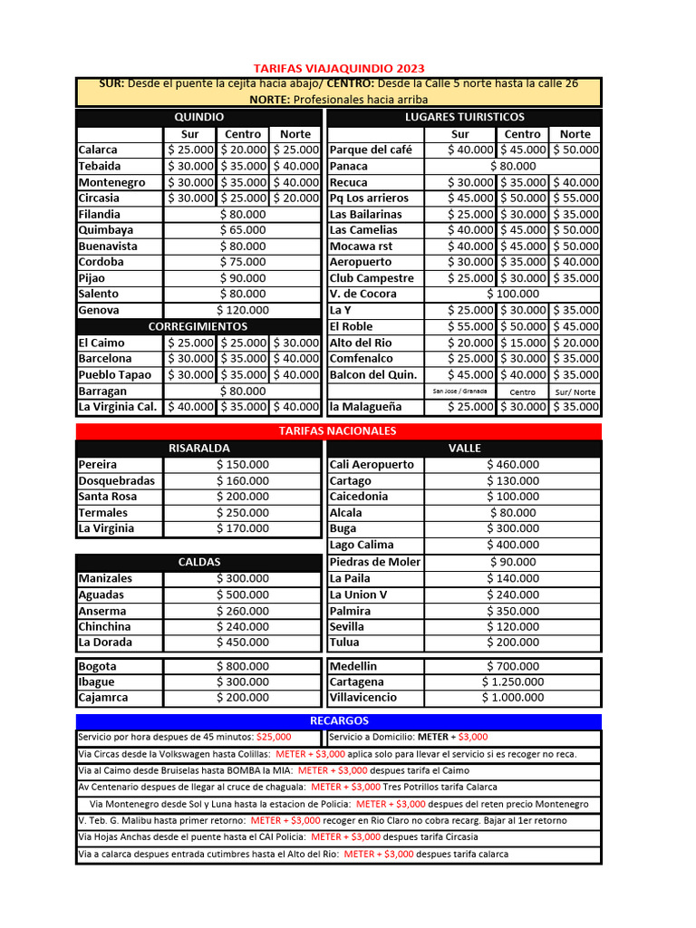 Tarifas VIAJAQUINDIO Modificadas | PDF