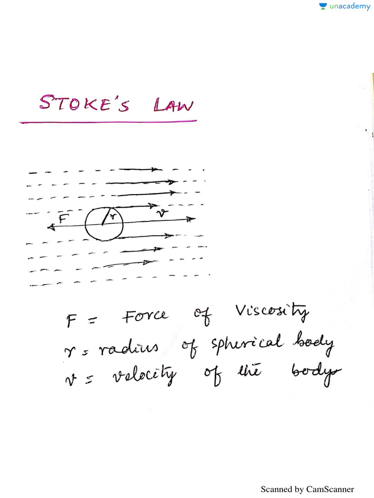Stokes Law | PDF