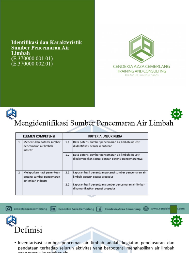 Identifikasi Dan Karakteristik - CAC | PDF