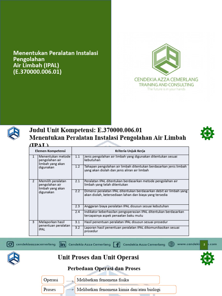 Menentukan IPAL - CAC | PDF