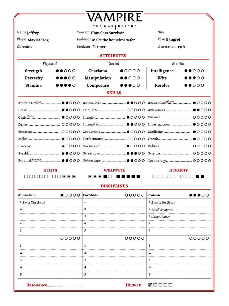 Max character sheet | PDF