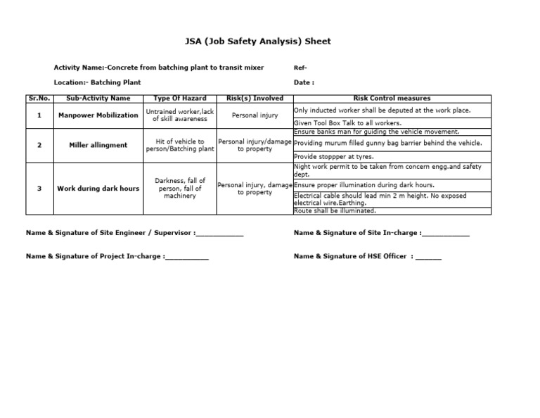 Concrete Transport JSA Overview | PDF
