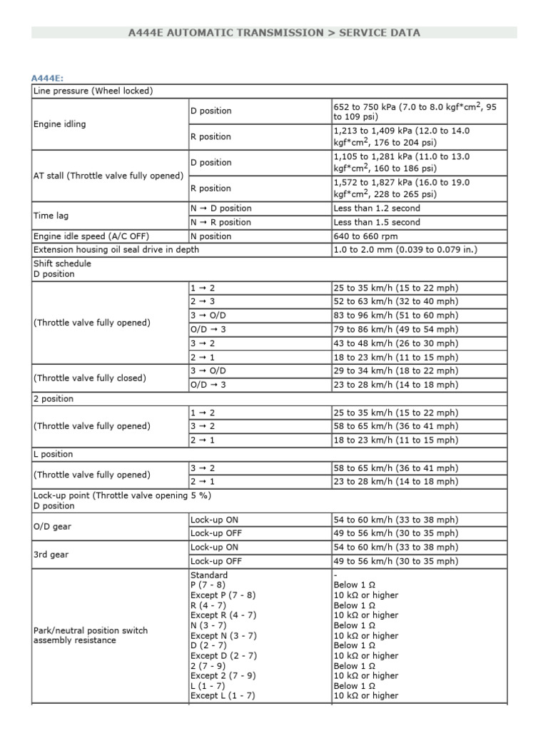 GSIC - A444E AUTOMATIC TRANSMISSION > SERVICE DATA | PDF