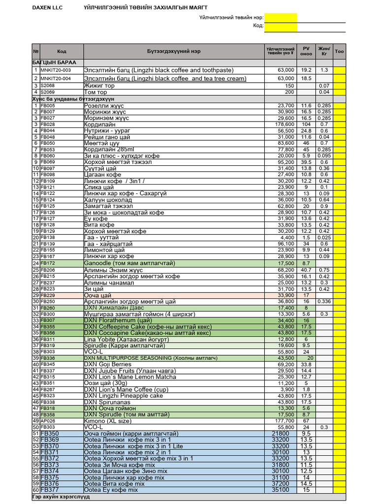 SC Order Form 2023 | PDF