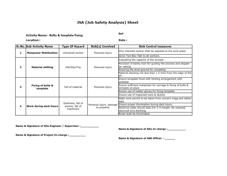 Bolts - Template Fixing JSA HSE Professionals | Download Free PDF | Labor Relations | Workplace