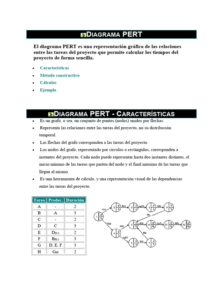 Diagrama de PERT | PDF | Matemáticas Aplicadas