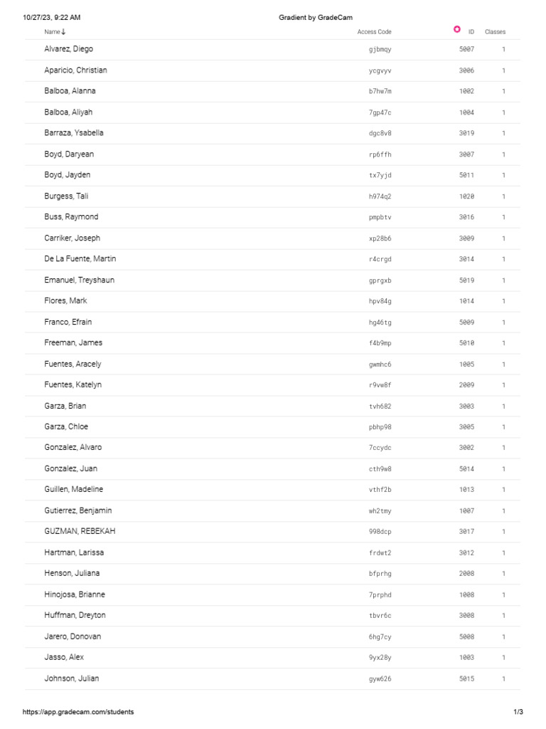 Gradient+by+GradeCam+ +Online+Access+Codes | PDF