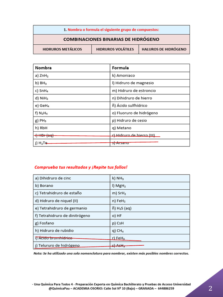 Tema 1. Formulación Inorgánica Ejercicios | PDF | Hidruro | Átomos
