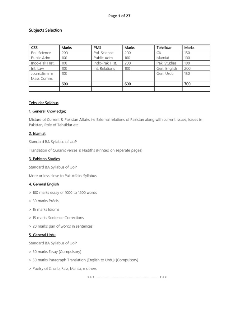 Syllabus For CSS + PMS + Tehsildar | PDF