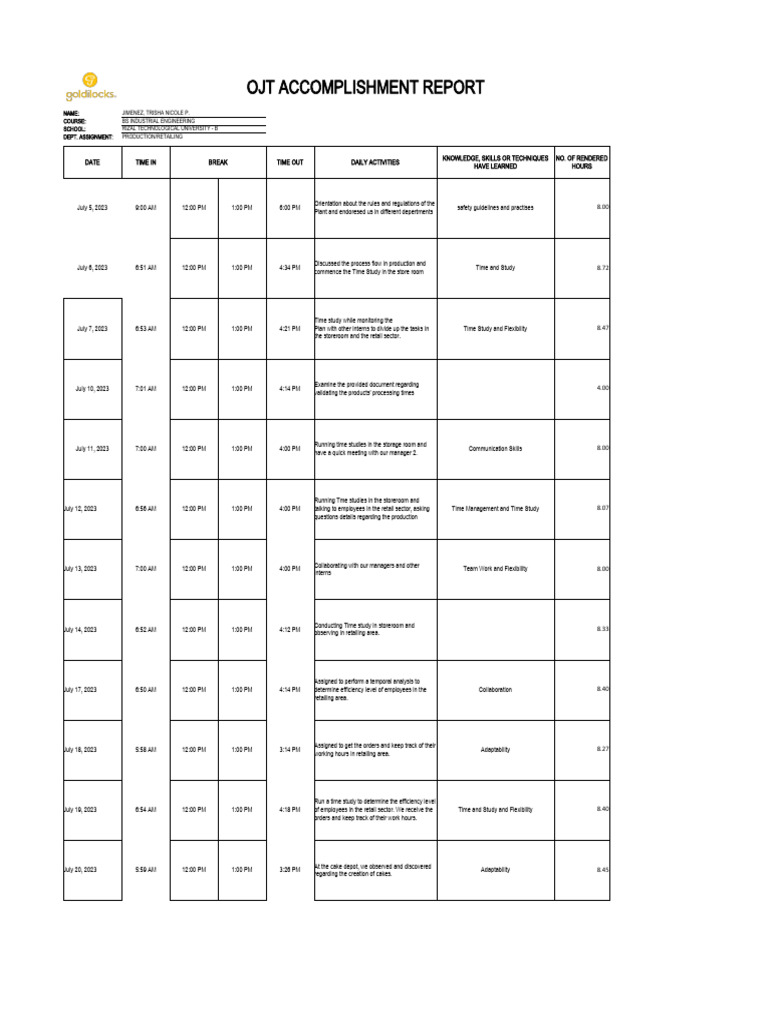 OJT Accomplishment Report: Time Studies | PDF | Information | Packaging ...