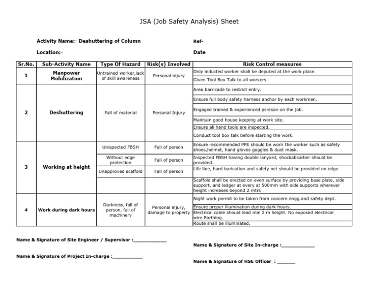 Column Deshuttering Safety Guidelines | PDF | Working Conditions ...