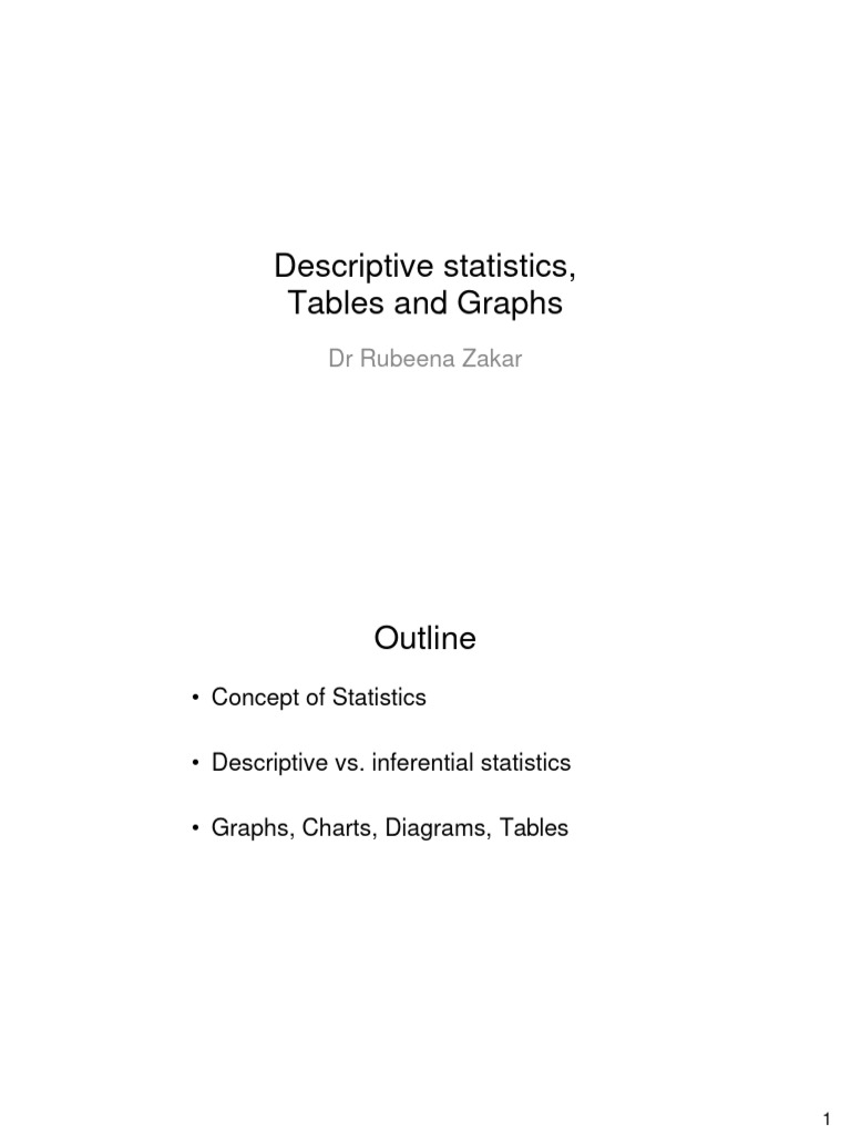 Descriptive Statistics, Tables and Graphs 20 | PDF | Statistics ...