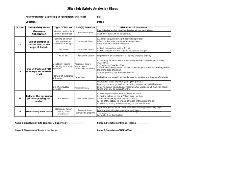 Backfilling in Foundation - Plinth JSA HSE Professionals | PDF | Safety | Labor Relations
