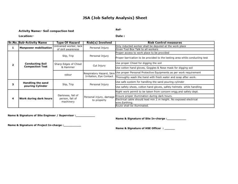 Soil Compaction Test JSA HSE Professionals | PDF