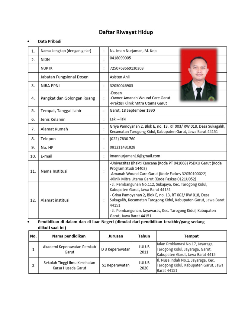CV Ns. Iman Nurjaman. M.Kep | PDF
