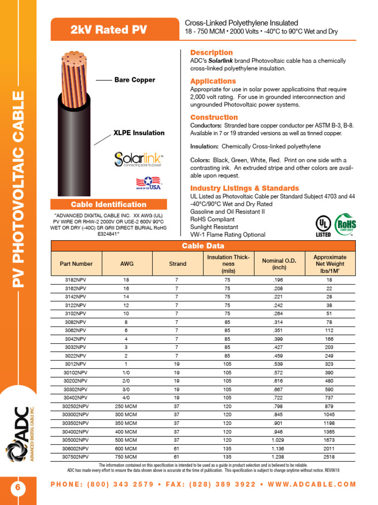 ADC Cable CERTIFICATE | PDF