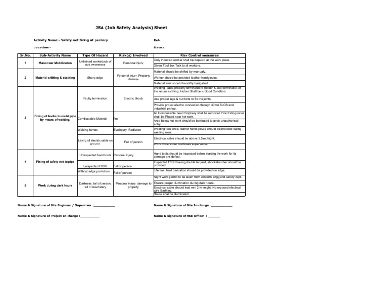 Safety Net Fixing at Perifery JSA HSE Professionals | PDF | Welding ...